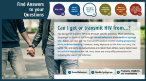 HIV Risk Reduction Tool | CDC